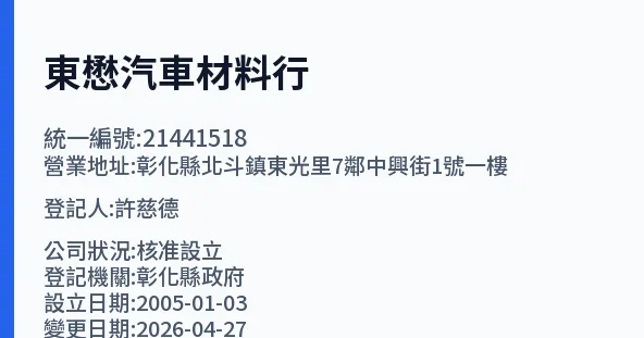 東懋汽車材料行的照片-統編 21441518(彰化縣) 公司登記資料與營業項目詳細圖表