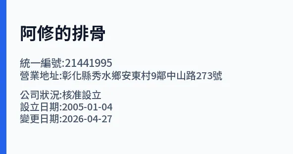 阿修的排骨的照片-統編 21441995(彰化縣) 公司登記資料與營業項目詳細圖表