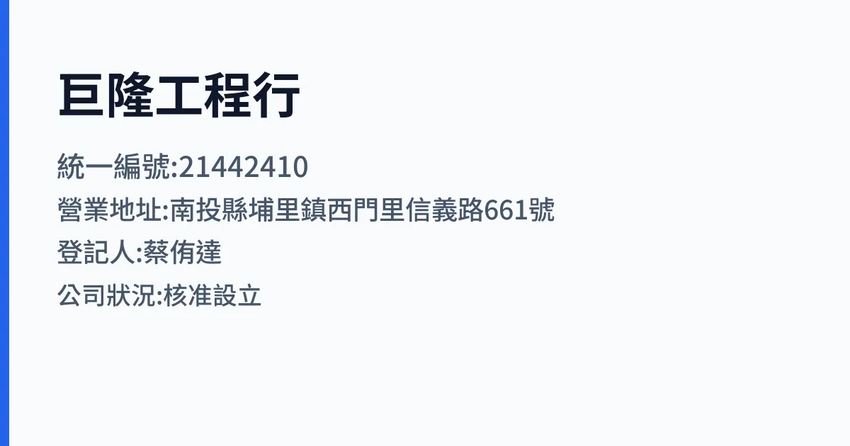巨隆工程行 - 統編 21442410(南投縣) 公司登記資料與營業項目詳細圖表