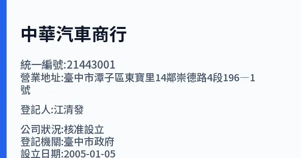 中華汽車商行的照片-統編 21443001(臺中市) 公司登記資料與營業項目詳細圖表