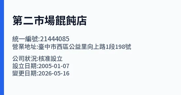 第二市場餛飩店的照片-統編 21444085(臺中市) 公司登記資料與營業項目詳細圖表