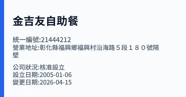 金吉友自助餐的照片-統編 21444212(彰化縣) 公司登記資料與營業項目詳細圖表