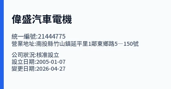 偉盛汽車電機的照片-統編 21444775(南投縣) 公司登記資料與營業項目詳細圖表