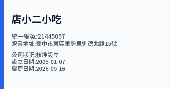 店小二小吃的照片-統編 21445057(臺中市) 公司登記資料與營業項目詳細圖表