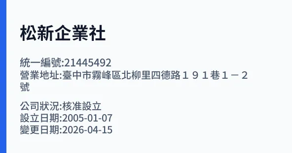 松新企業社的照片-統編 21445492(臺中市) 公司登記資料與營業項目詳細圖表