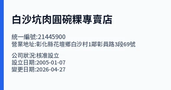 白沙坑肉圓碗粿專賣店的照片-統編 21445900(彰化縣) 公司登記資料與營業項目詳細圖表