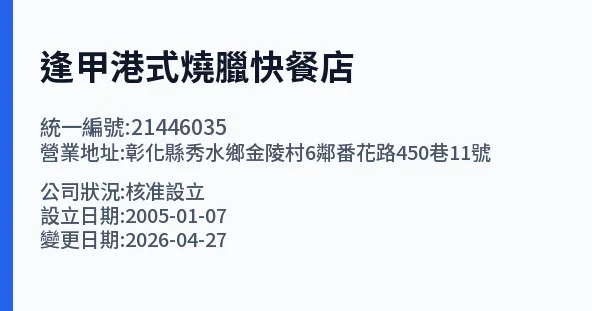 逢甲港式燒臘快餐店的照片-統編 21446035(彰化縣) 公司登記資料與營業項目詳細圖表