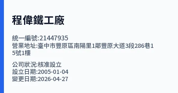 程偉鐵工廠的照片-統編 21447935(臺中市) 公司登記資料與營業項目詳細圖表