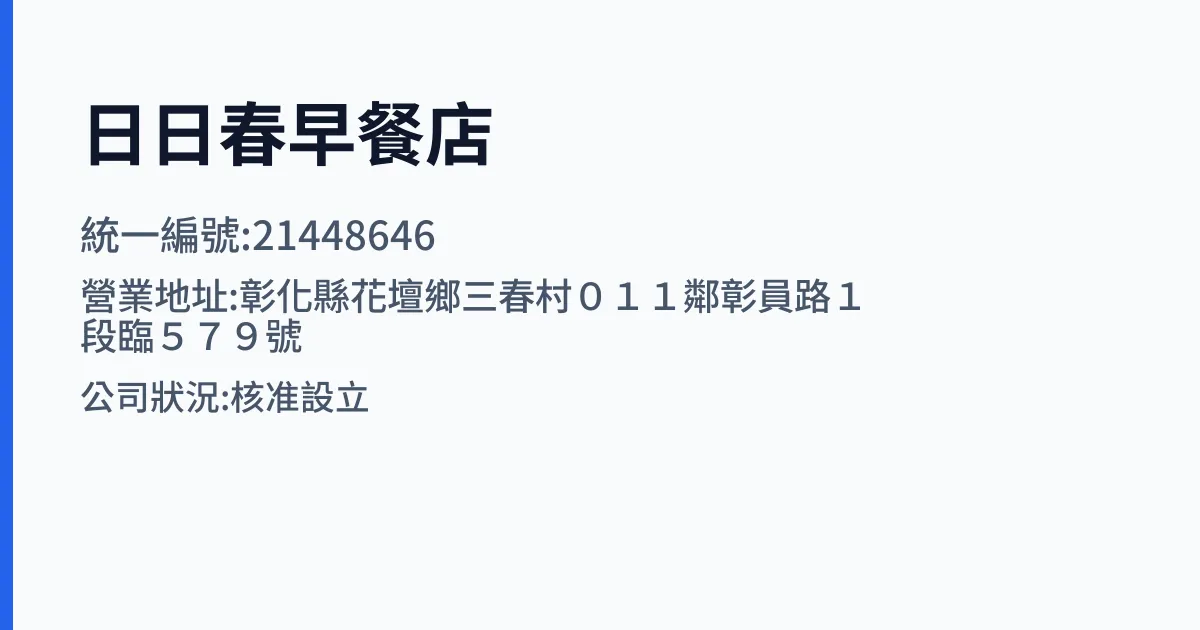 日日春早餐店 - 統編 21448646(彰化縣) 公司登記資料與營業項目詳細圖表