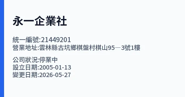永一企業社的照片-統編 21449201(雲林縣) 公司登記資料與營業項目詳細圖表