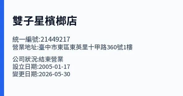 雙子星檳榔店的照片-統編 21449217(臺中市) 公司登記資料與營業項目詳細圖表