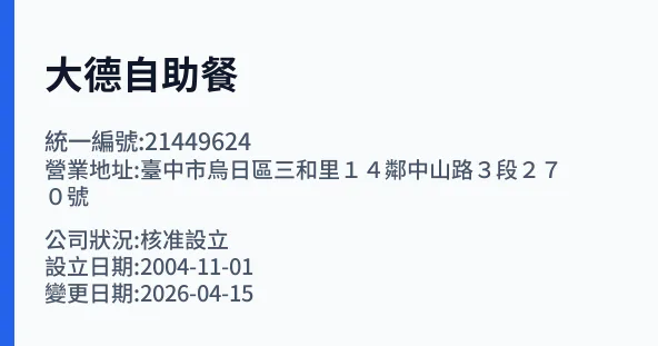 大德自助餐的照片-統編 21449624(臺中市) 公司登記資料與營業項目詳細圖表
