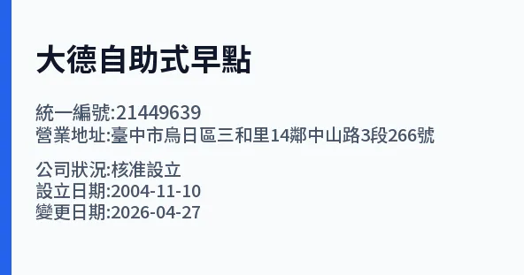 大德自助式早點的照片-統編 21449639(臺中市) 公司登記資料與營業項目詳細圖表