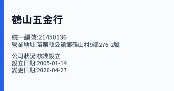鶴山五金行的照片-統編 21450136(苗栗縣) 公司登記資料與營業項目詳細圖表