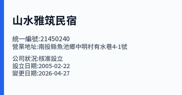 山水雅筑民宿的照片-統編 21450240(南投縣) 公司登記資料與營業項目詳細圖表