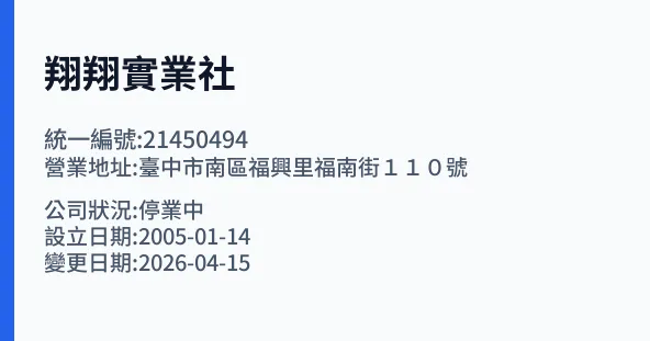 翔翔實業社的照片-統編 21450494(臺中市) 公司登記資料與營業項目詳細圖表