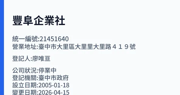 豐阜企業社的照片-統編 21451640(臺中市) 公司登記資料與營業項目詳細圖表