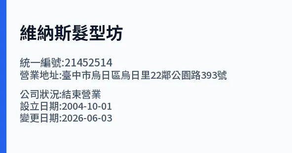 維納斯髮型坊的照片-統編 21452514(臺中市) 公司登記資料與營業項目詳細圖表