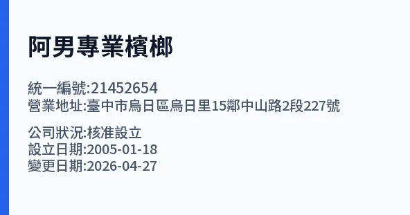 阿男專業檳榔的照片-統編 21452654(臺中市) 公司登記資料與營業項目詳細圖表