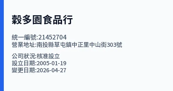 穀多園食品行的照片-統編 21452704(南投縣) 公司登記資料與營業項目詳細圖表