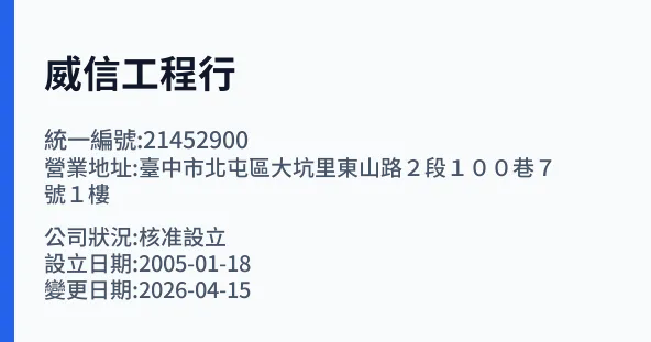 威信工程行的照片-統編 21452900(臺中市) 公司登記資料與營業項目詳細圖表