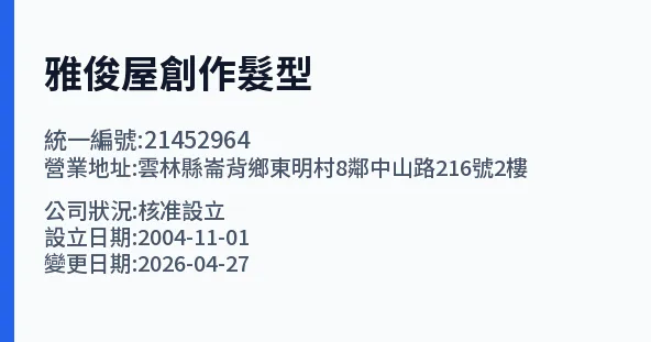 雅俊屋創作髮型的照片-統編 21452964(雲林縣) 公司登記資料與營業項目詳細圖表