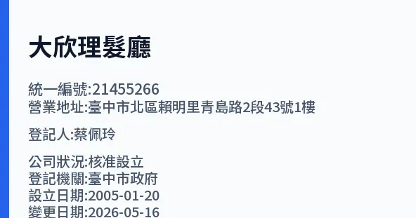 大欣理髮廳的照片-統編 21455266(臺中市) 公司登記資料與營業項目詳細圖表