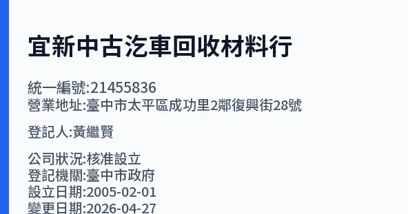 宜新中古汔車回收材料行的照片-統編 21455836(臺中市) 公司登記資料與營業項目詳細圖表