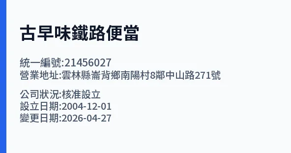 古早味鐵路便當的照片-統編 21456027(雲林縣) 公司登記資料與營業項目詳細圖表