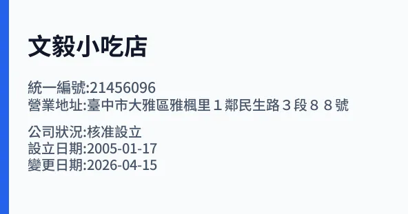 文毅小吃店的照片-統編 21456096(臺中市) 公司登記資料與營業項目詳細圖表