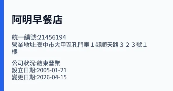 阿明早餐店的照片-統編 21456194(臺中市) 公司登記資料與營業項目詳細圖表
