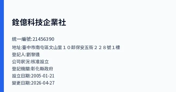 銓億科技企業社的照片-統編 21456390(臺中市) 公司登記資料與營業項目詳細圖表