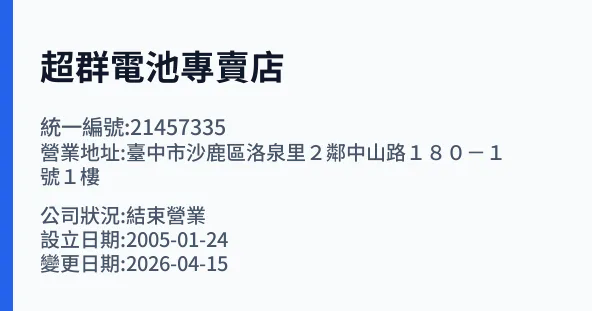 超群電池專賣店的照片-統編 21457335(臺中市) 公司登記資料與營業項目詳細圖表