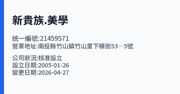 新貴族.美學的照片-統編 21459571(南投縣) 公司登記資料與營業項目詳細圖表