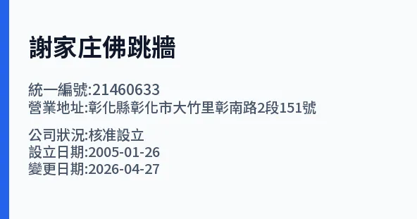 謝家庄佛跳牆的照片-統編 21460633(彰化縣) 公司登記資料與營業項目詳細圖表