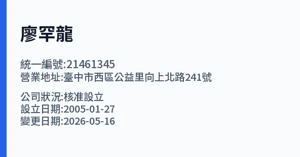 廖罕龍的照片-統編 21461345(臺中市) 公司登記資料與營業項目詳細圖表