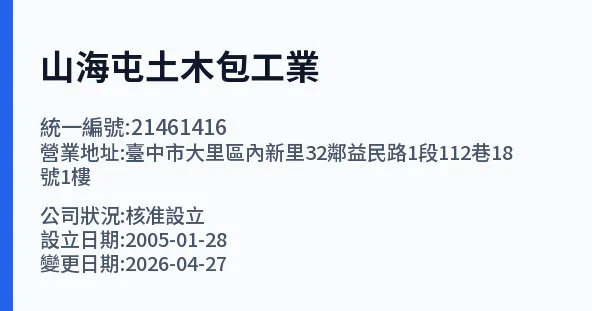 山海屯土木包工業的照片-統編 21461416(臺中市) 公司登記資料與營業項目詳細圖表