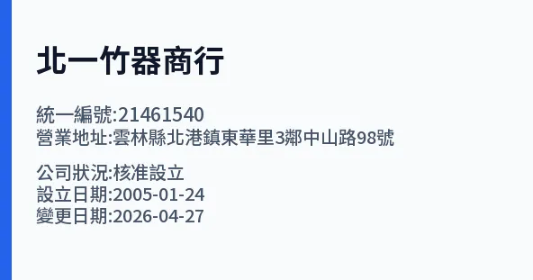 北一竹器商行的照片-統編 21461540(雲林縣) 公司登記資料與營業項目詳細圖表