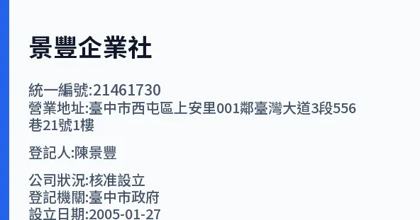 景豐企業社的照片-統編 21461730(臺中市) 公司登記資料與營業項目詳細圖表
