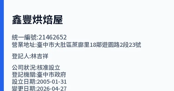 鑫豐烘焙屋的照片-統編 21462652(臺中市) 公司登記資料與營業項目詳細圖表