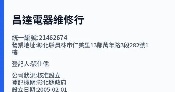 昌達電器維修行的照片-統編 21462674(彰化縣) 公司登記資料與營業項目詳細圖表