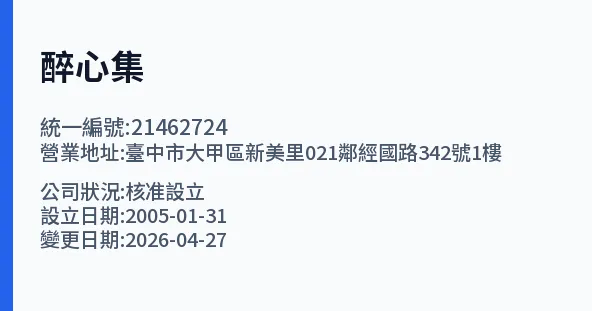 醉心集的照片-統編 21462724(臺中市) 公司登記資料與營業項目詳細圖表