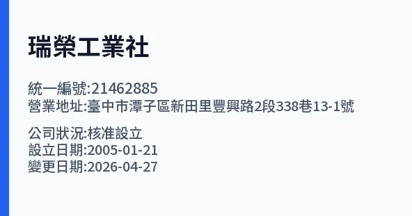 瑞榮工業社的照片-統編 21462885(臺中市) 公司登記資料與營業項目詳細圖表