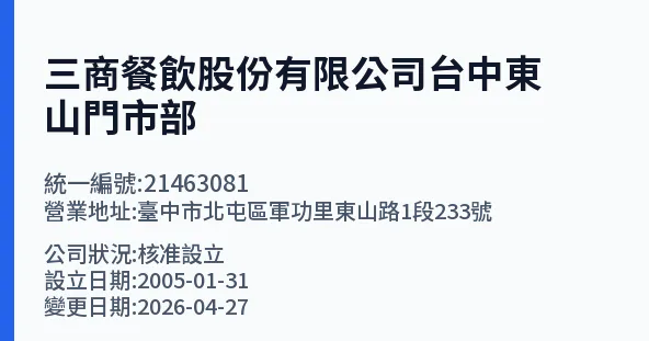 三商餐飲股份有限公司台中東山門市部的照片-統編 21463081(臺中市) 公司登記資料與營業項目詳細圖表