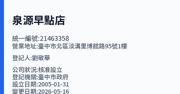 泉源早點店的照片-統編 21463358(臺中市) 公司登記資料與營業項目詳細圖表