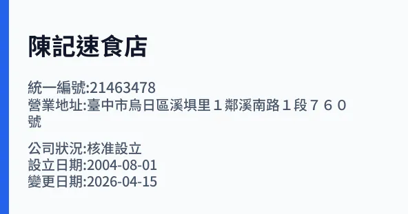 陳記速食店的照片-統編 21463478(臺中市) 公司登記資料與營業項目詳細圖表