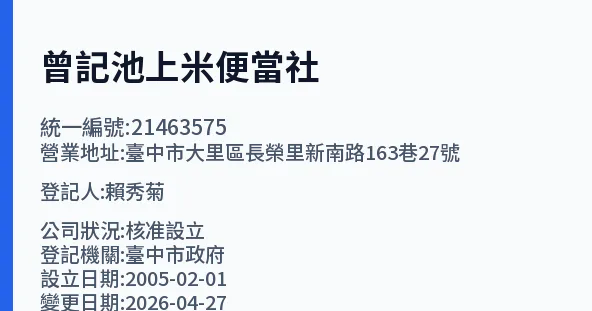 曾記池上米便當社的照片-統編 21463575(臺中市) 公司登記資料與營業項目詳細圖表