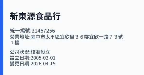 新東源食品行的照片-統編 21467256(臺中市) 公司登記資料與營業項目詳細圖表