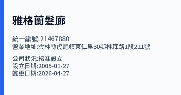 雅格蘭髮廊的照片-統編 21467880(雲林縣) 公司登記資料與營業項目詳細圖表