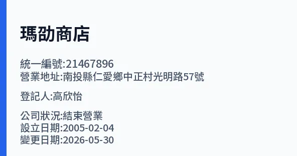 瑪劭商店的照片-統編 21467896(南投縣) 公司登記資料與營業項目詳細圖表